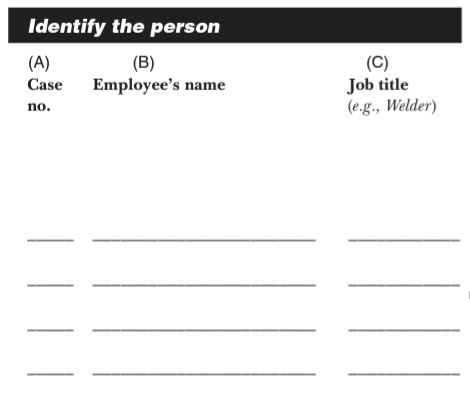 How to Fill Out OSHA Forms 300, 300A, and 301 | BerniePortal
