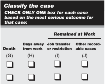 How to Fill Out OSHA Forms 300, 300A, and 301 | BerniePortal